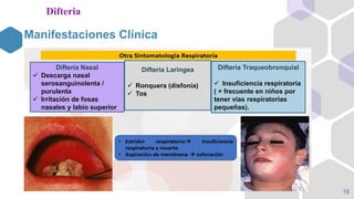 DIFTERIA .pptx