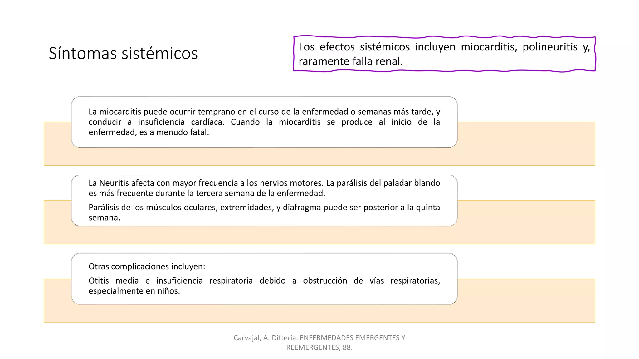 Difteria y Tos ferina.pptx