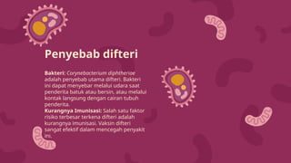 PPT penyakit tidak menular difteri surveilans kesehatan | PPTX