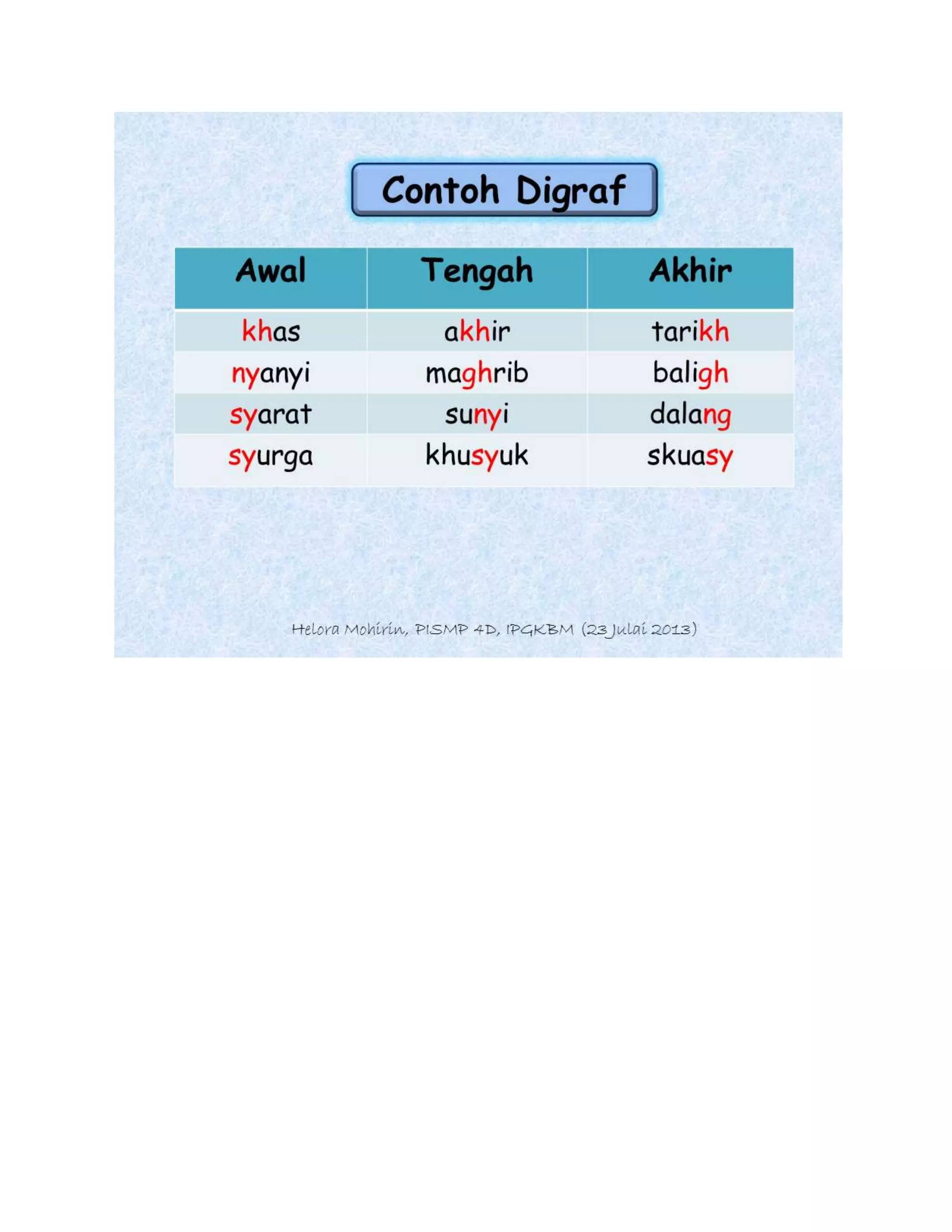 Diftong | DOCX