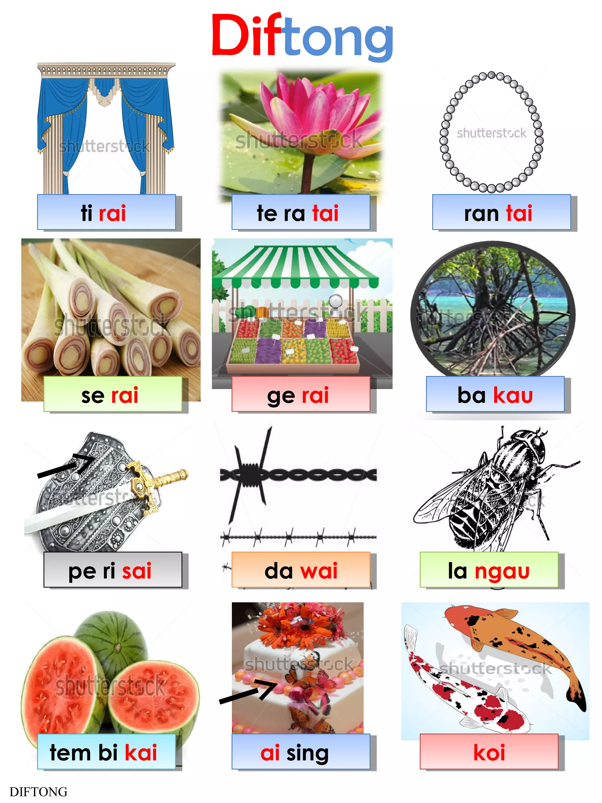 diftong | PPT
