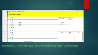 Difu difd | PPTX