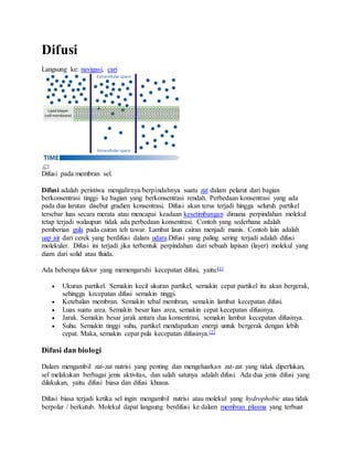 Difusi | PDF