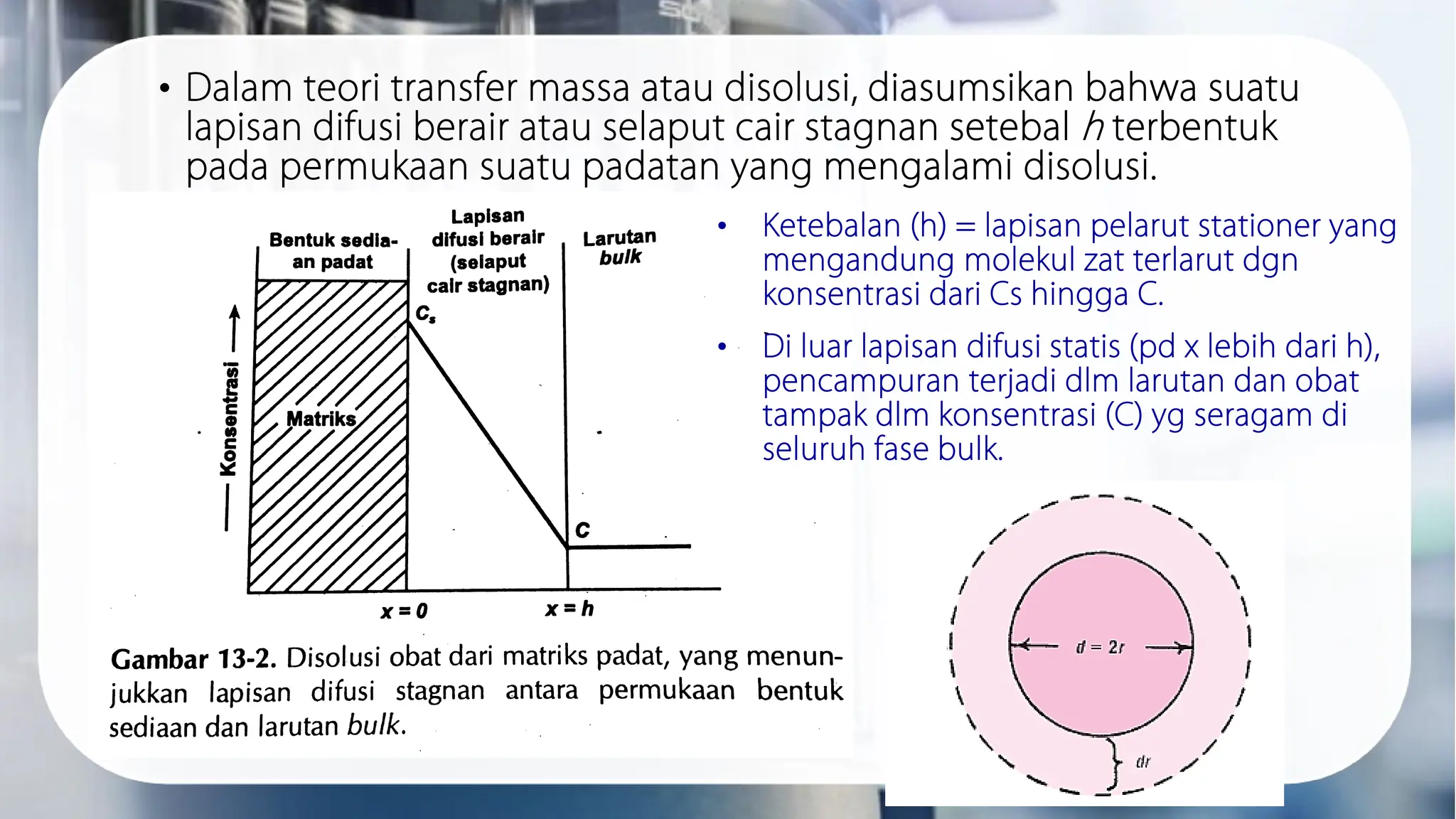 Fisika Farmasi difusi-disolusi ganjil 21-22.pdf