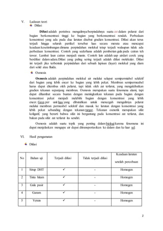 laporan Difusi dan osmosis | DOCX