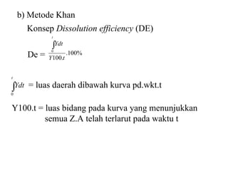 Difusi & Disolusi Unwahas tahun 2019.ppt