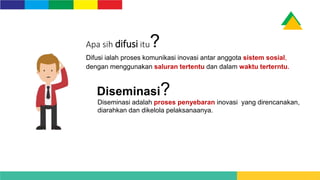 Difusi Inovasi PPT | PPTX