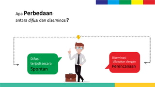 Difusi Inovasi PPT | PPTX