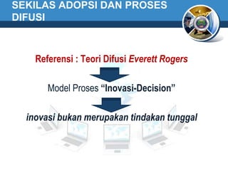 Difusi inovasi TEP | PPSX