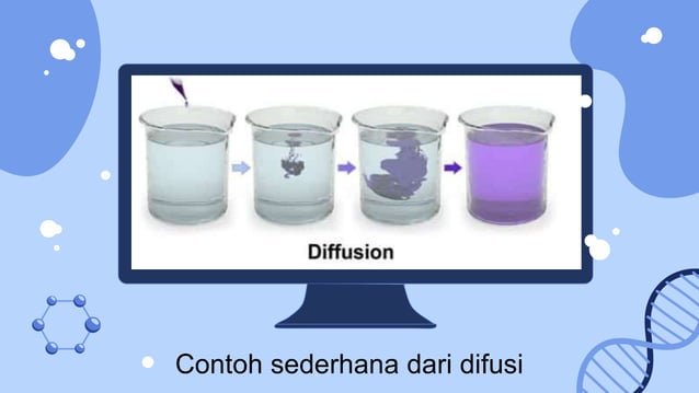 DIFUSI OBAT PPT.pptx