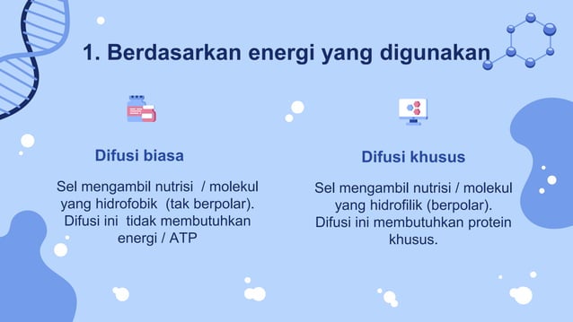 DIFUSI OBAT PPT.pptx
