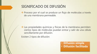 Difusion y osmosis | PPTX