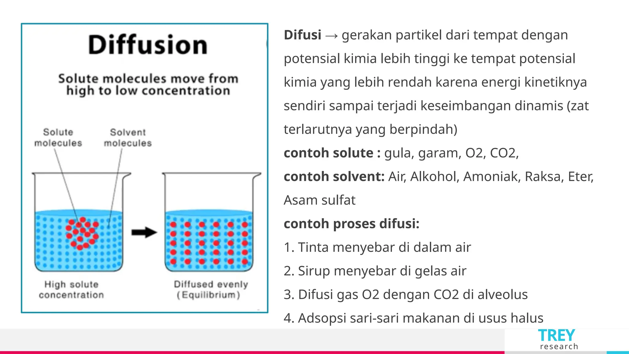 difusi osmosis merupakan proses dari mata kuliah fisiologi tumbuhan .pptx