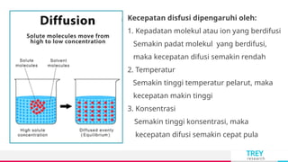 difusi osmosis merupakan proses dari mata kuliah fisiologi tumbuhan .pptx