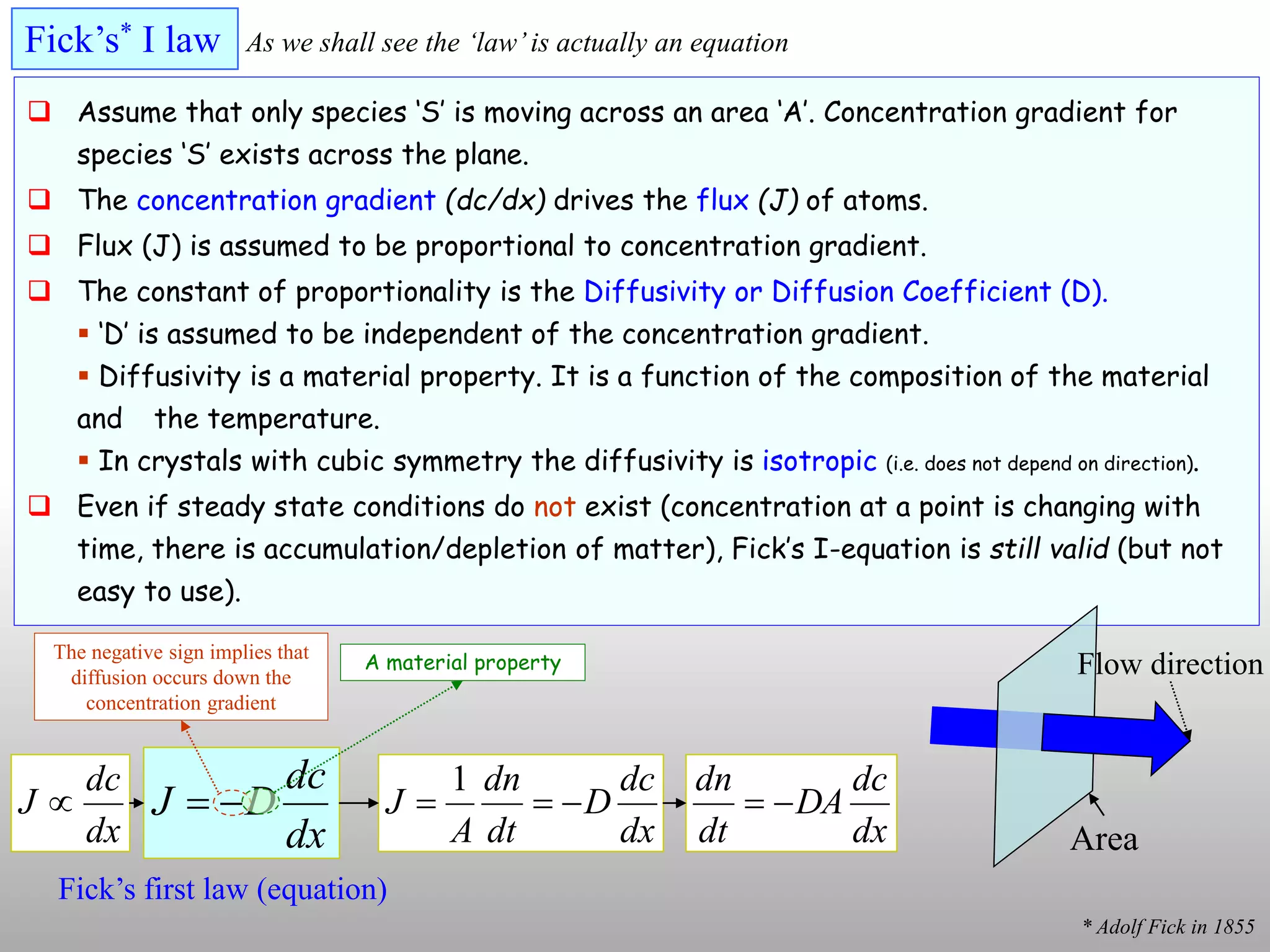 Difussion -3rd Sem-Phy Met- Unit 1 -MKC-NITRR.ppt