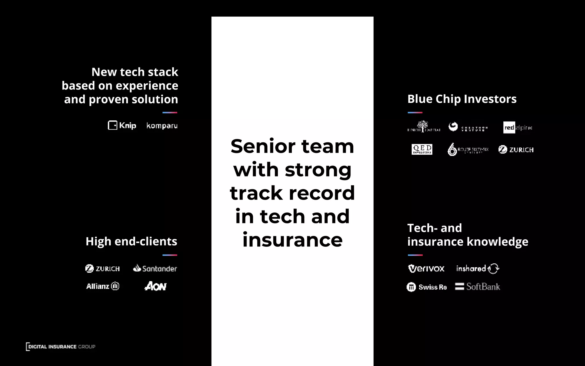TDI Startup InsurTech Award - DIG slides | PPTX