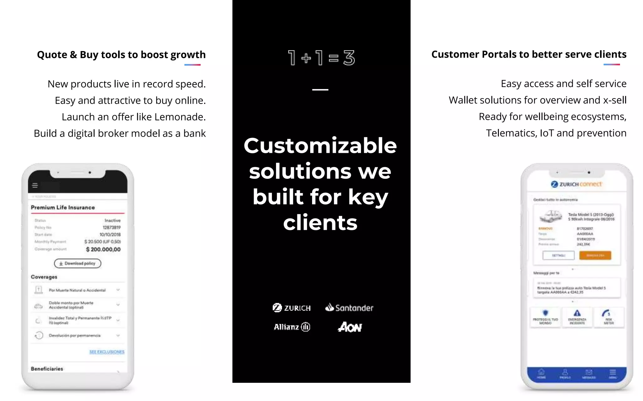TDI Startup InsurTech Award - DIG slides | PPTX | Cloud Computing ...