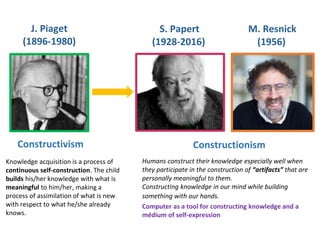 Digital Storytelling With Scratch-DIVERSE PROJECT | PDF