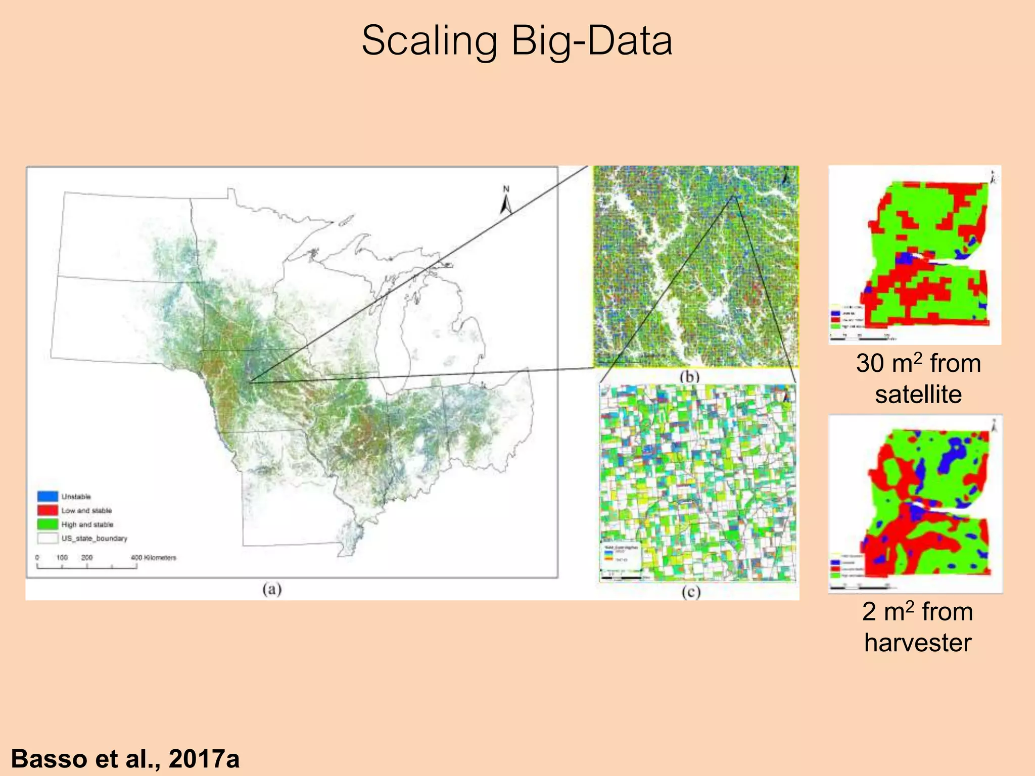 Digital Agriculture | PPT