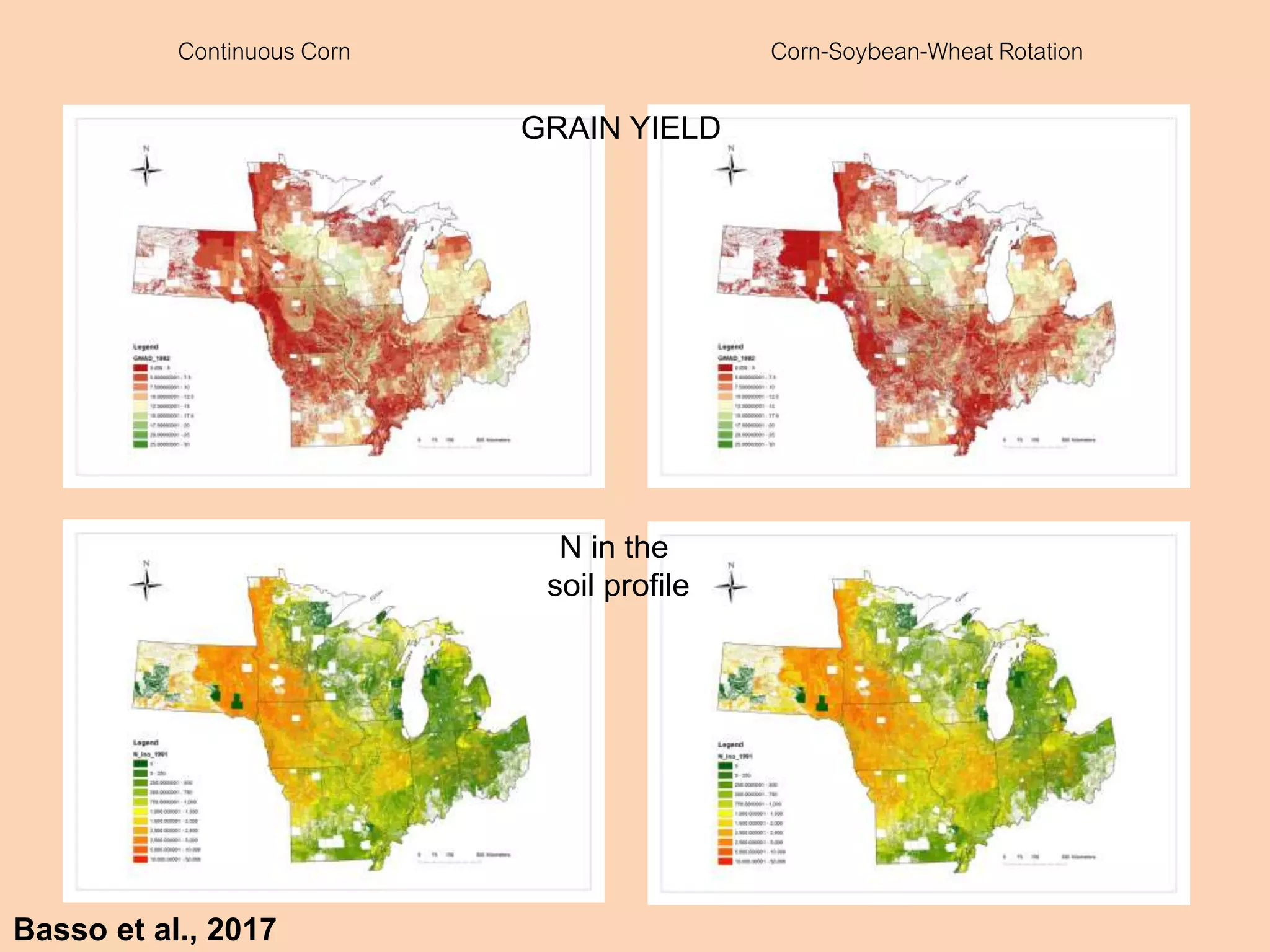 Digital Agriculture | PPT