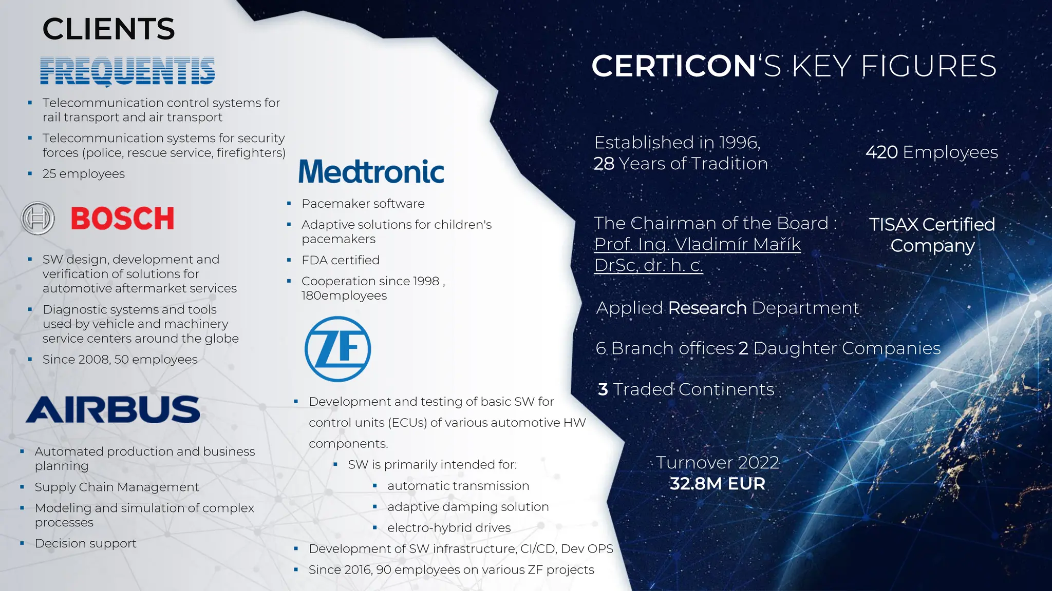 Digamma / CertiCon Company Presentation | PDF