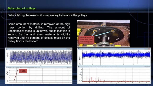 Diganosis of pulley belt system faults using vibrations analysis | PPT