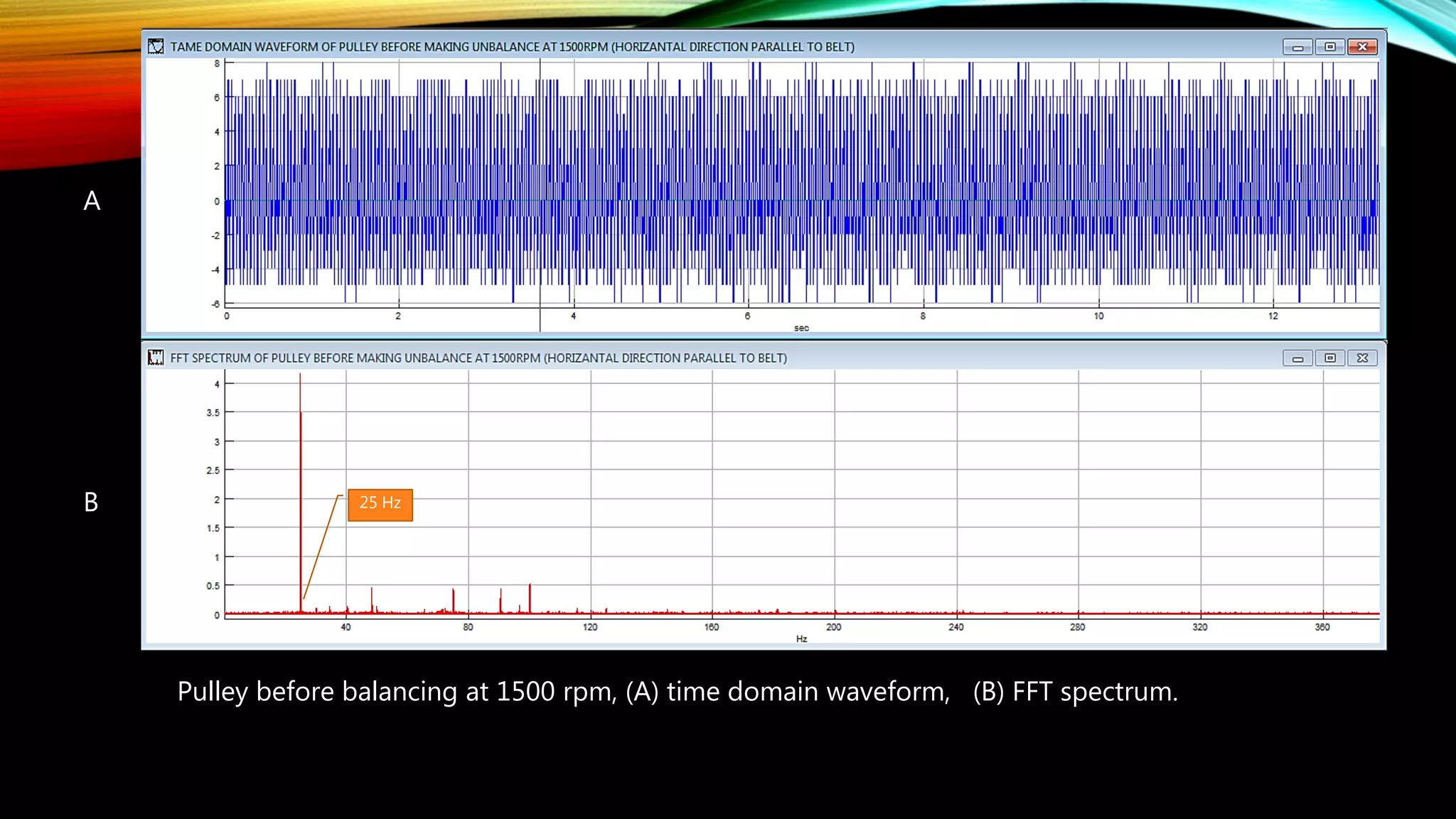 Diganosis of pulley belt system faults using vibrations analysis | PPT