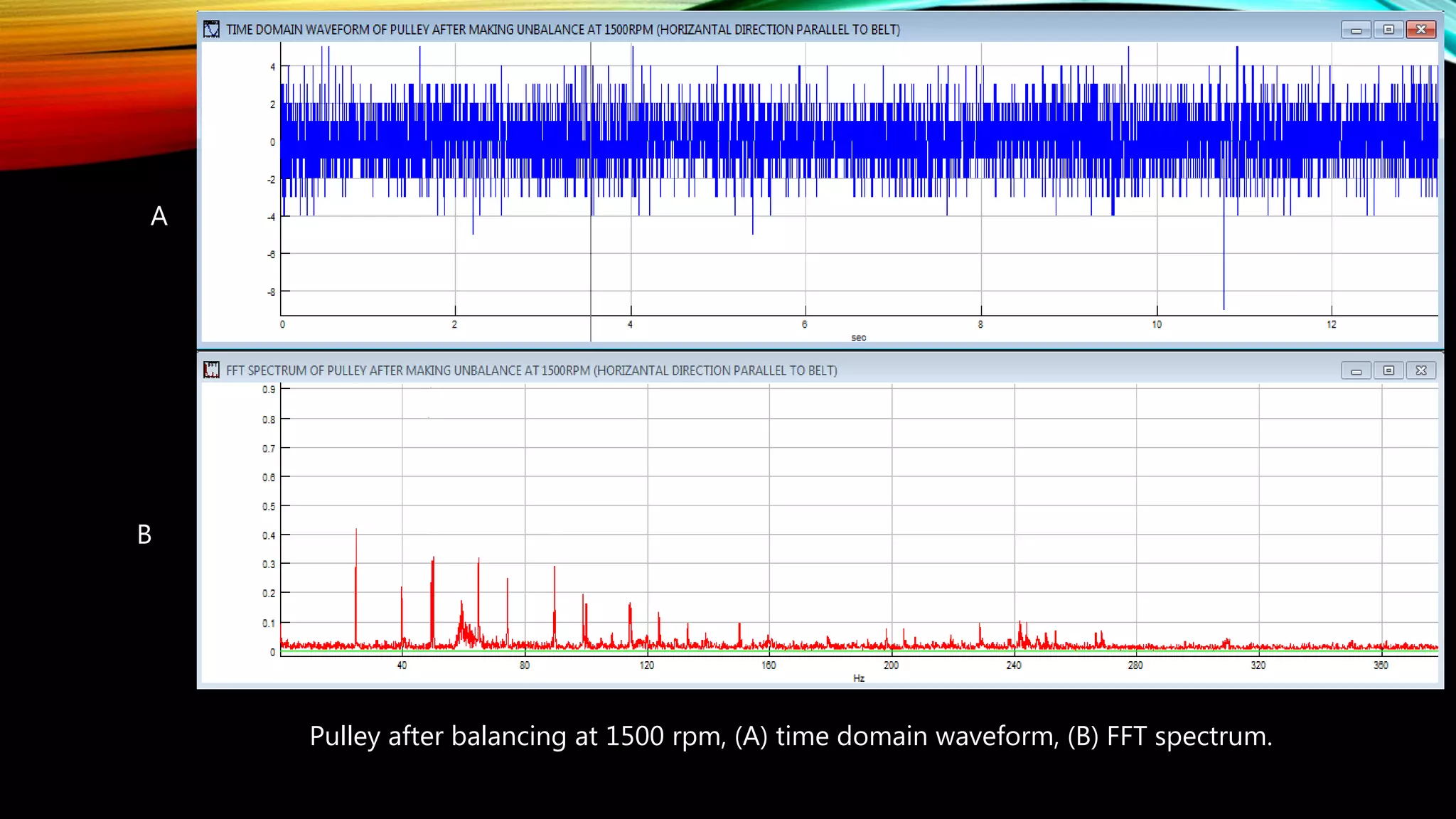 Diganosis of pulley belt system faults using vibrations analysis | PPT