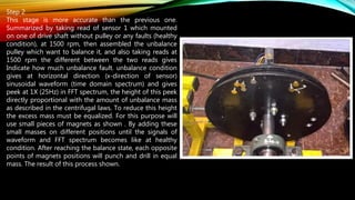 Diganosis of pulley belt system faults using vibrations analysis | PPTX