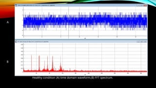 Diganosis of pulley belt system faults using vibrations analysis | PPTX