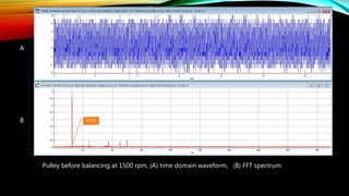 Diganosis of pulley belt system faults using vibrations analysis | PPTX