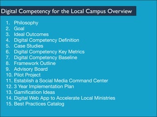 Digital Competency for US Campus Ministry | PPT