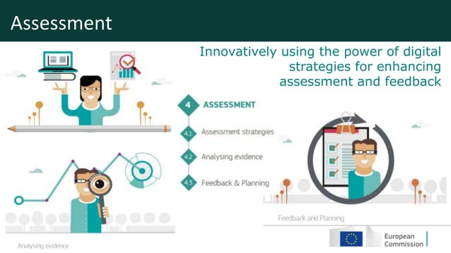 DigCompEdu: the European Framework for the digital competence of ...