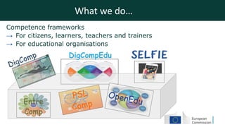DigCompEdu: the European Framework for the digital competence of ...
