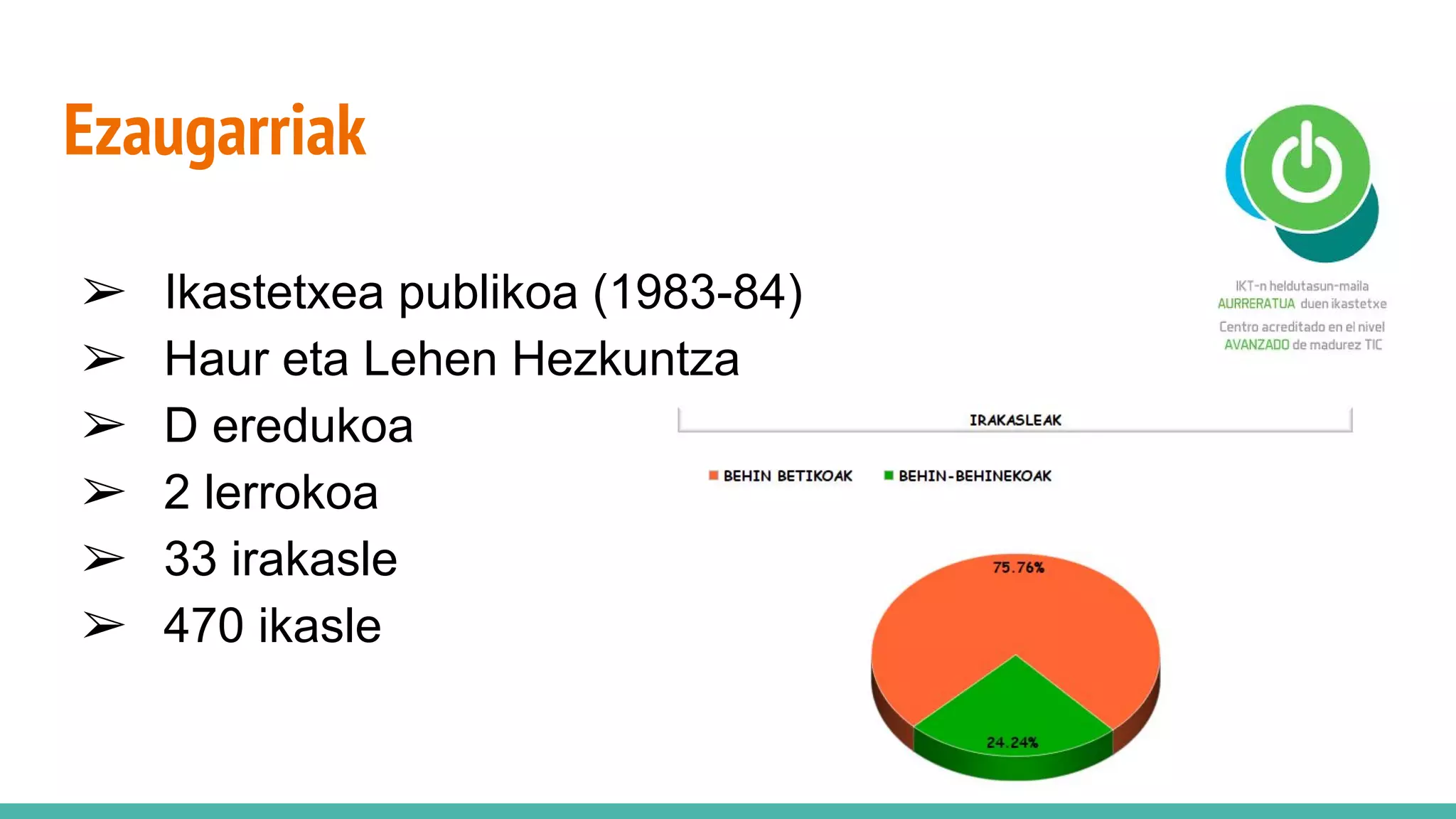 Dig comporg arantzabela_ikastola | PDF