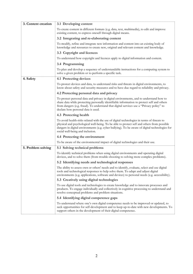 The DIGCOMP conceptual reference model (DIGCOMP 2.0) - April 2016 | PDF
