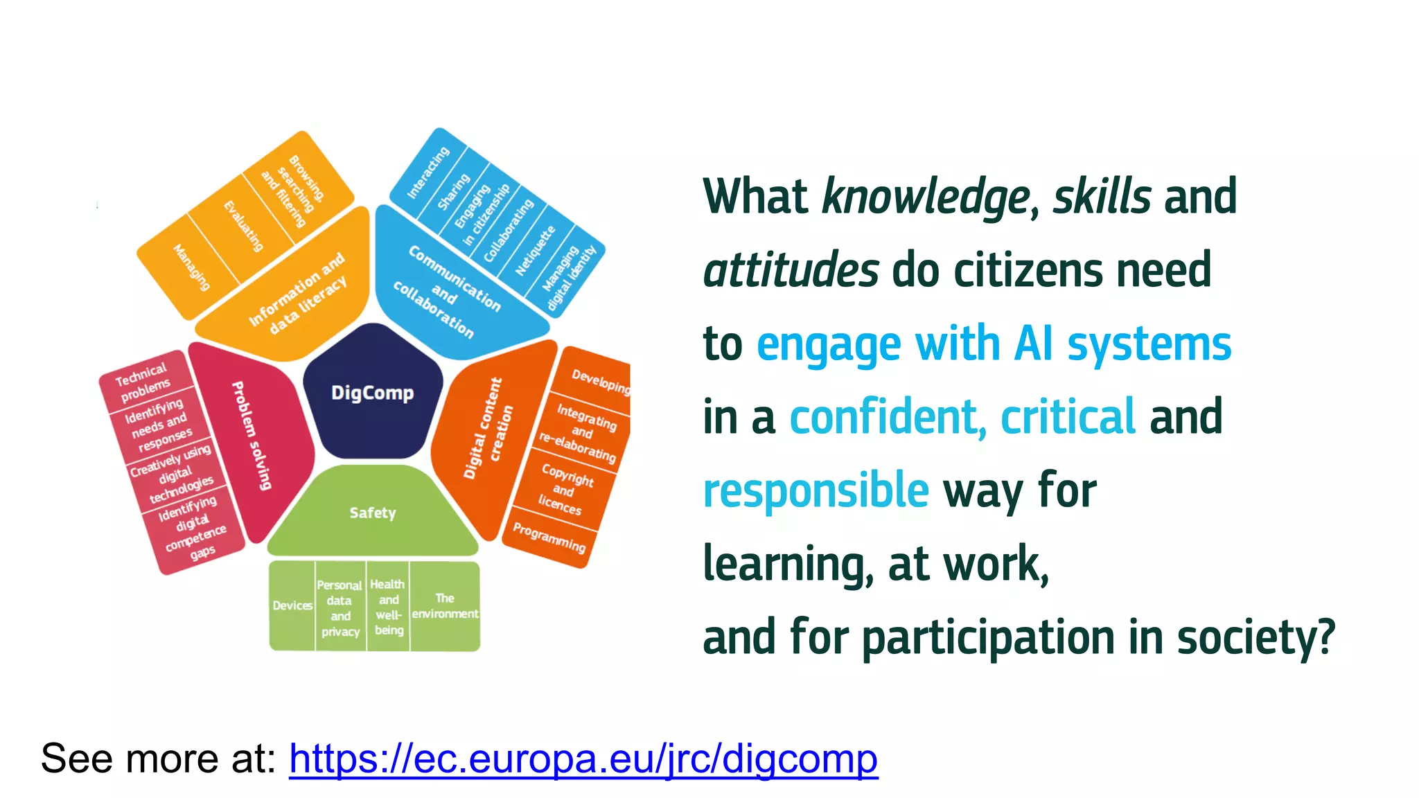 Defining and measuring digital competence in a rapidly changing world ...