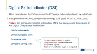 Defining and measuring digital competence in a rapidly changing world ...