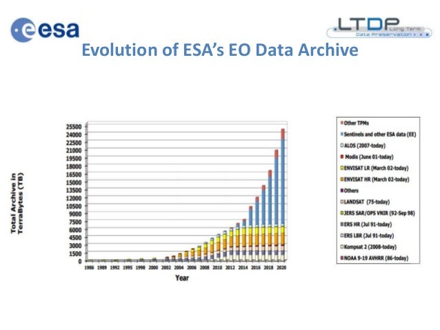 Semantics and High Performance Computing Driven Approaches for Enhanced ...