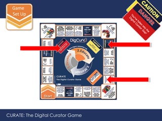 DigCurV: Wecome to CURATE | PPT