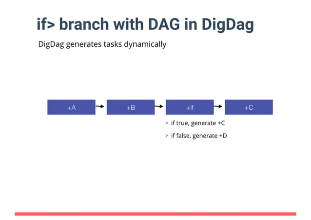 分散ワークフローエンジン『Digdag』の実装 at Tokyo RubyKaigi #11 | PPT