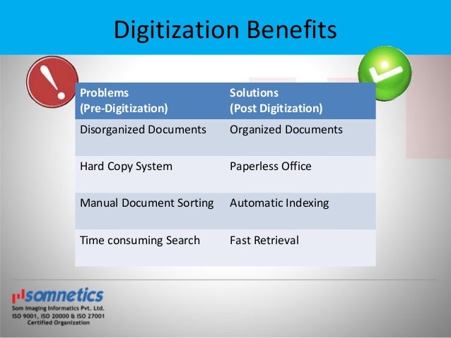 Document Digitization Document Digitization