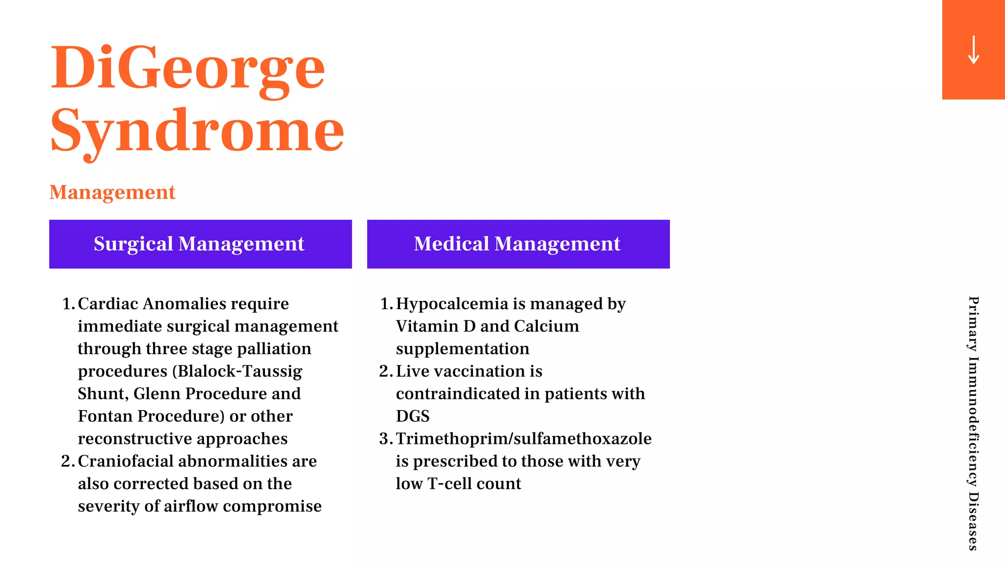 DiGeorge Syndrome aparajeya shanker | PDF