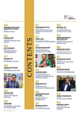 Digerati50 cads Prabodh K Sheth | PDF