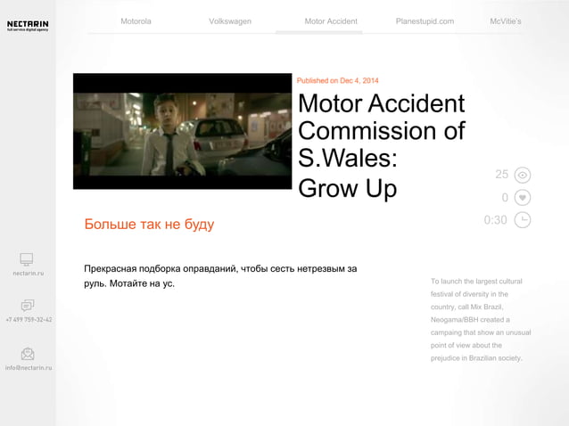 Nectarin Digital Digest №20 | PPT