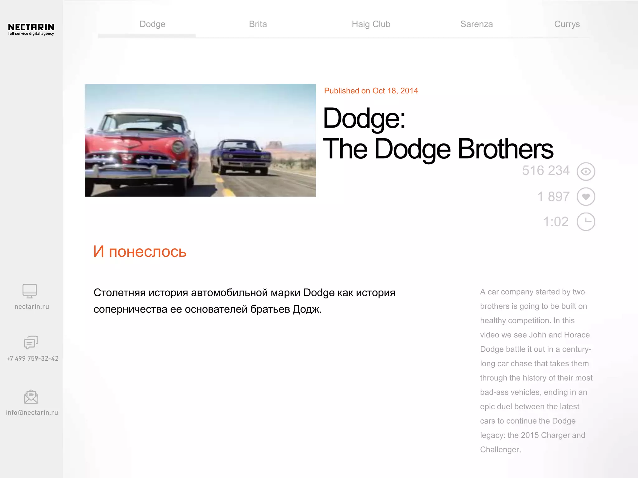 Nectarin Digital Digest №15 | PPT