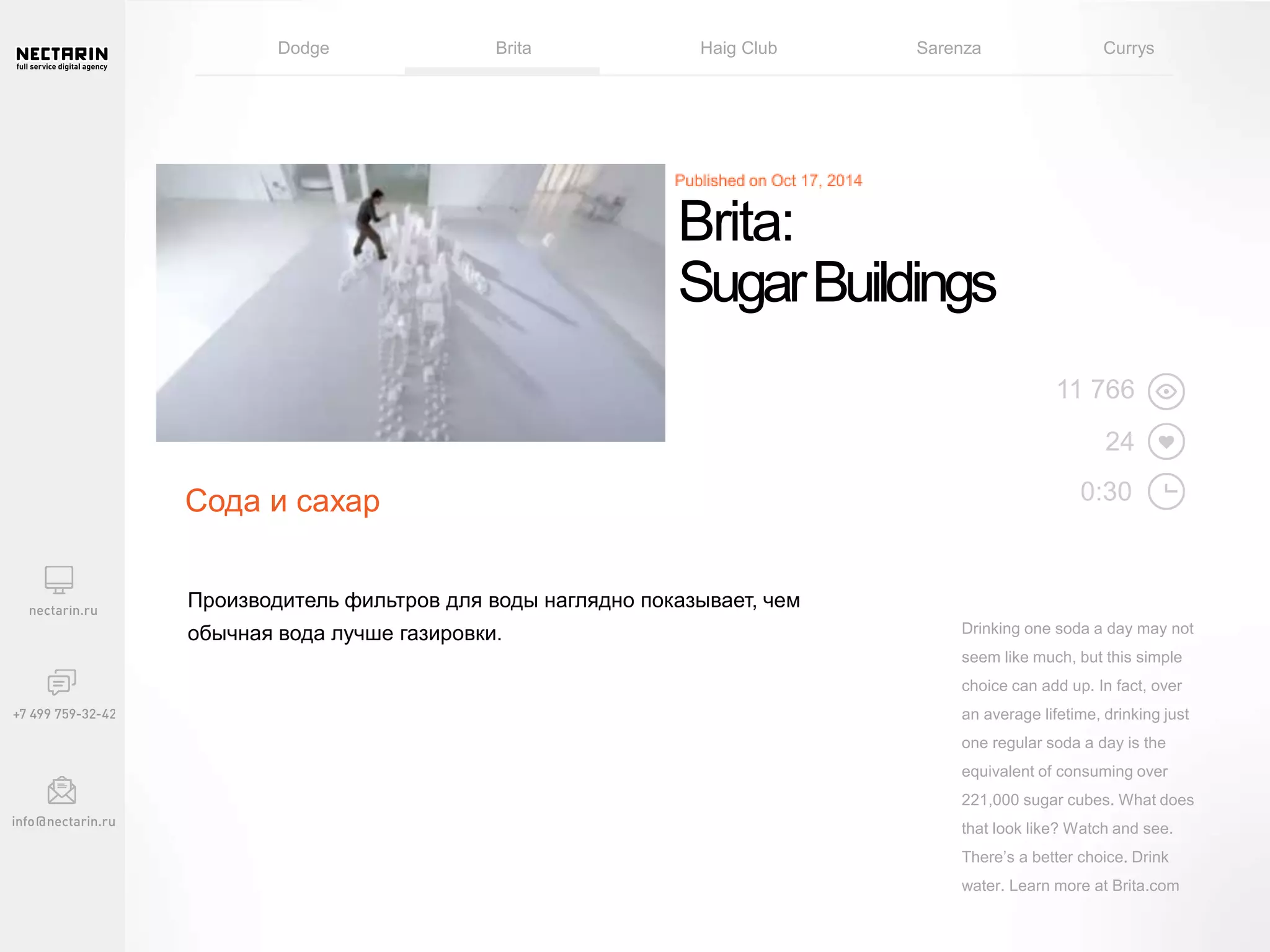 Nectarin Digital Digest №15 | PPT