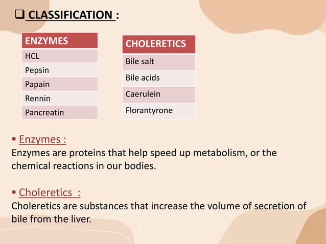 Digestants and drugs by kinjal Panara gacj | PPTX