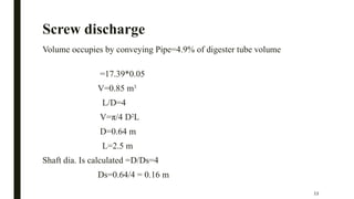 Digester_design-1-1.pptx for nano cellulose production | PPT