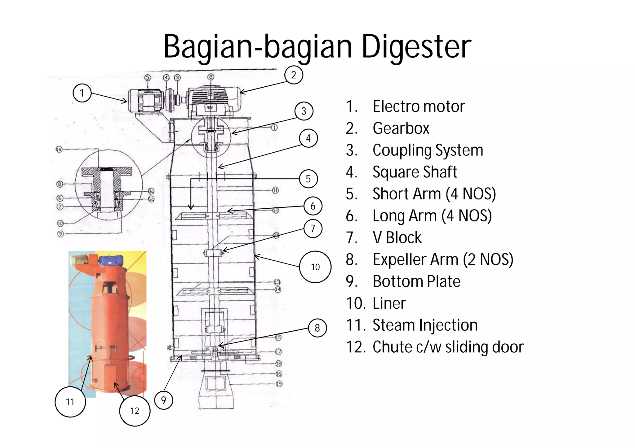 Digester & pressing st.pdf